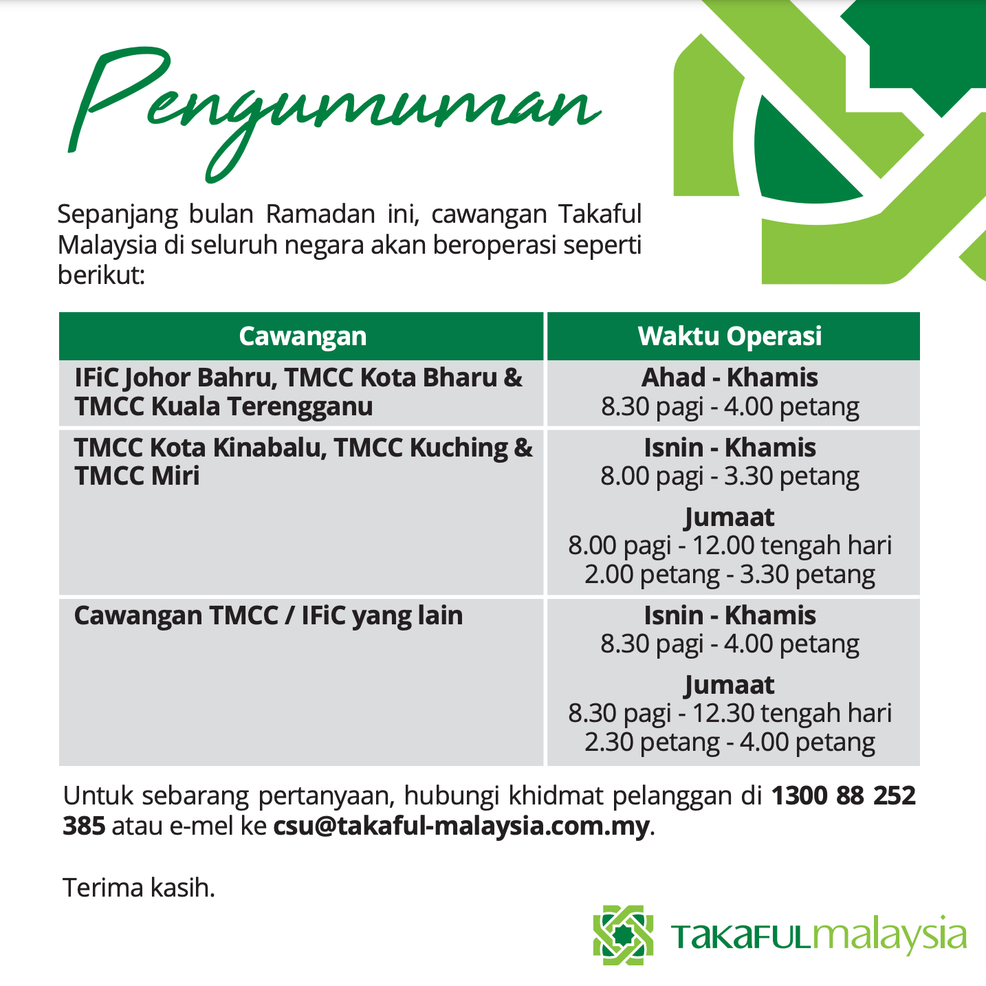 Takaful Malaysia Builds Homes for Asnaf